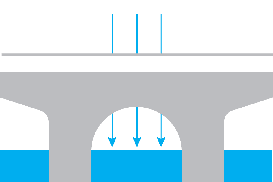 Stormwater Detention Systems - Underground Stormwater Detention | StormTrap