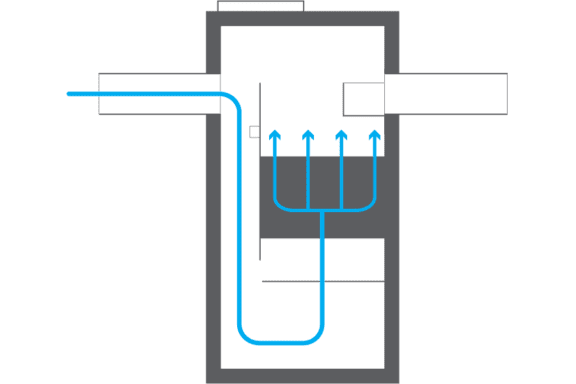 Treatment Solutions for Stormwater | StormTrap Stormwater Solutions
