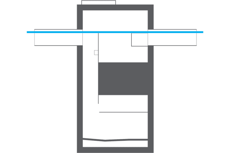 Treatment Solutions for Stormwater | StormTrap Stormwater Solutions