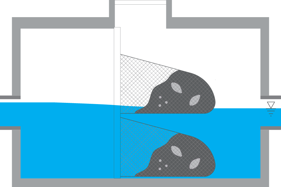 PumpGuard Stormwater Pre-Screening Device | StormTrap Stormwater Solutions