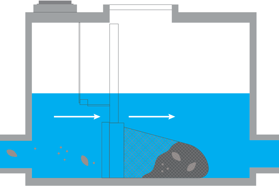 TrashTrap | StormTrap Stormwater Solutions